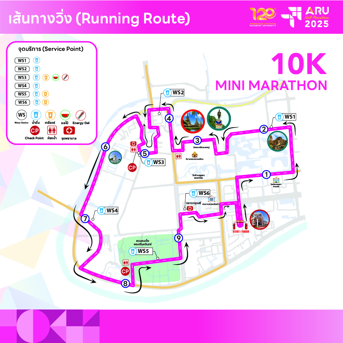 ARU HALF MARATHON 2025