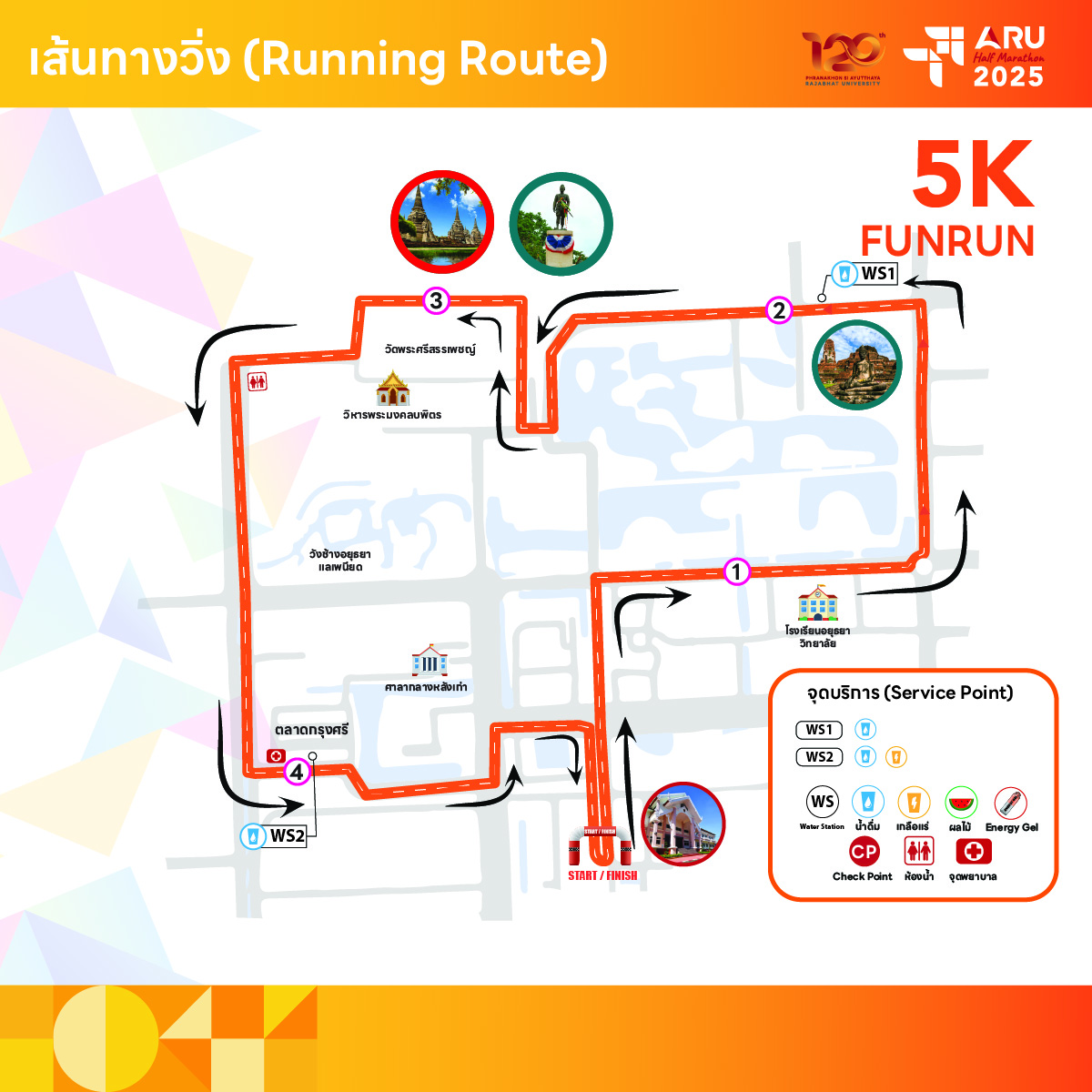 ARU HALF MARATHON 2025
