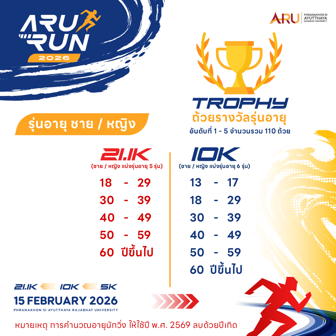 ARURUN2026